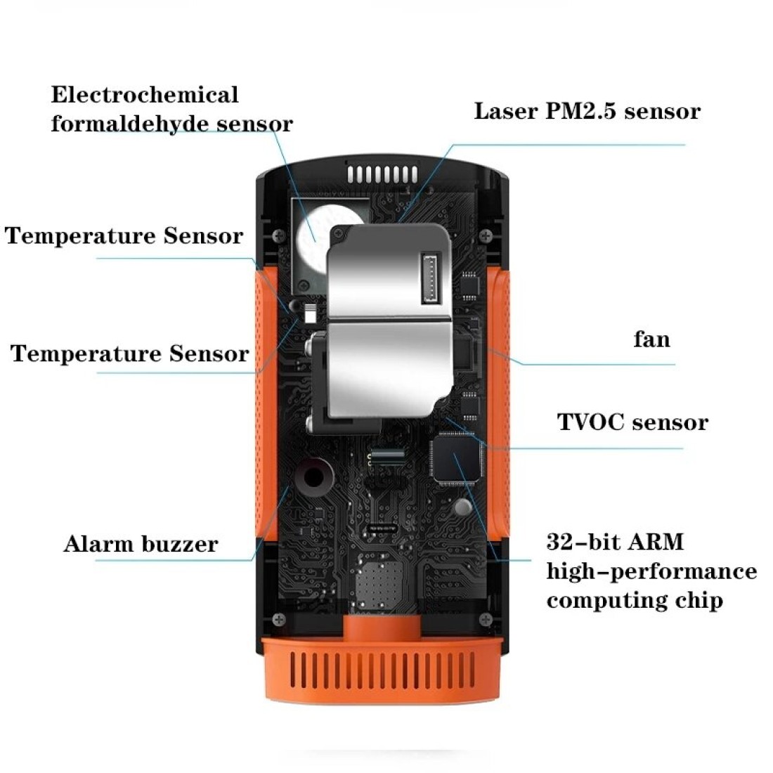 LCD Display Portable Formaldehyde Tester Air Quality Monitor Indoor Air ...