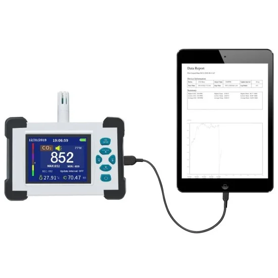 Upgraded SR-510A Carbon Dioxide Monitor with Rechargeable Battery ...