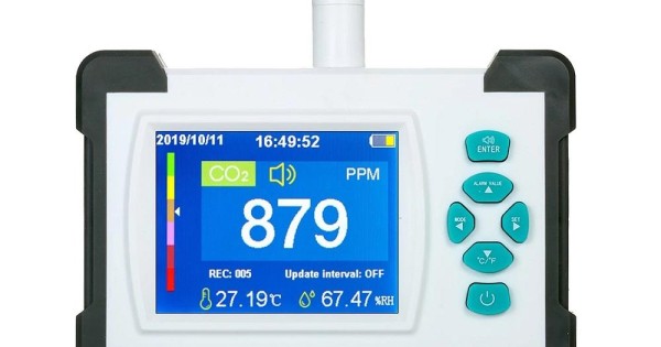 Upgraded SR-510A Carbon Dioxide Monitor with Rechargeable Battery ...